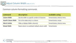Excel module 3 ppt presentation | PPT