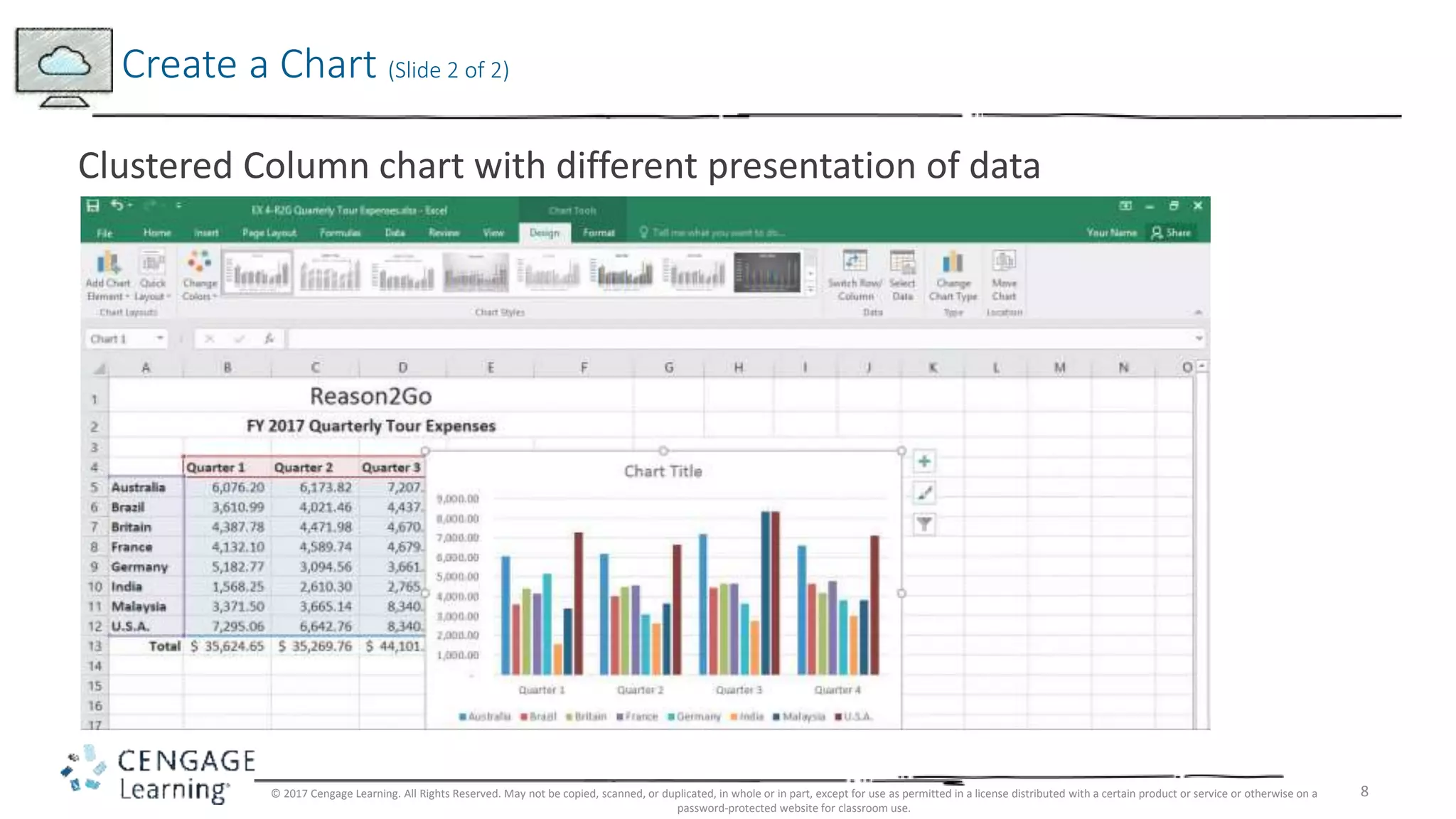 Excel module 4 ppt presentation | PPTX