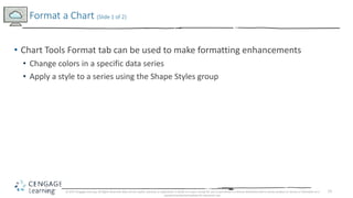 Excel module 4 ppt presentation | PPTX