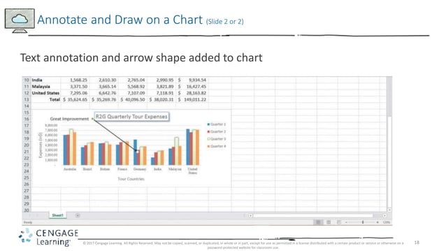 Excel module 4 ppt presentation | PPTX