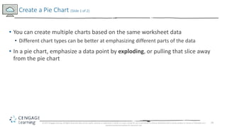 Excel module 4 ppt presentation | PPTX