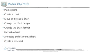 Excel module 4 ppt presentation | PPTX