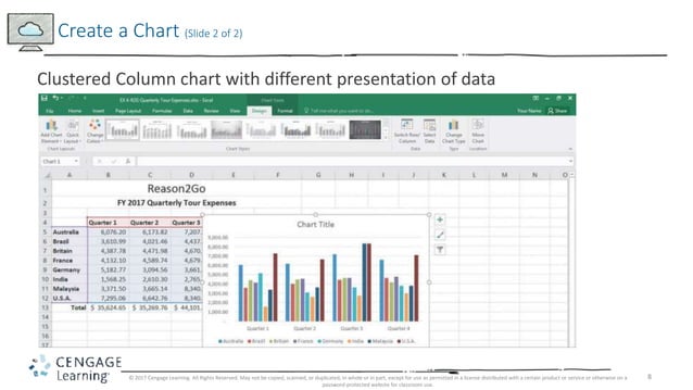 Excel module 4 ppt presentation | PPTX