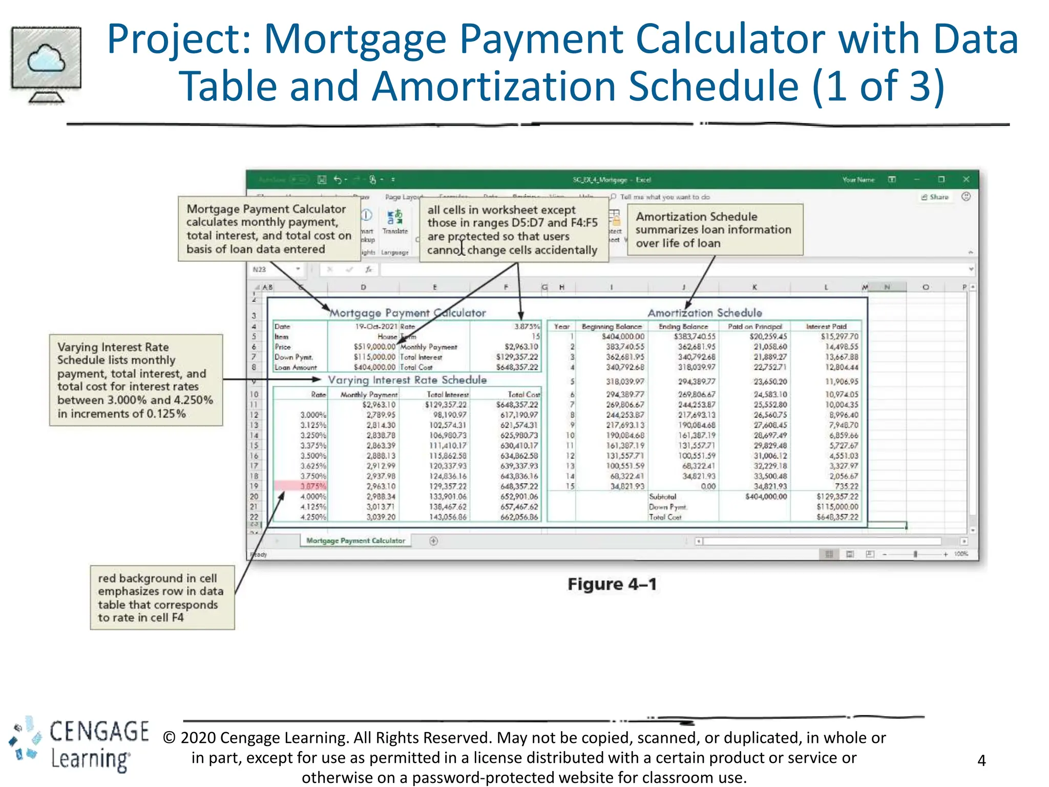 Excel Modules 4-7 Microsoft Excel Shelly Cashman.pptx