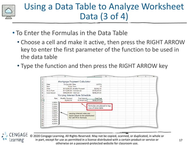 Excel Modules 4-7 Microsoft Excel Shelly Cashman.pptx
