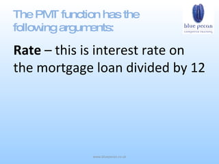 Excel Mortgage Payment Formula | PPT