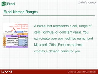 Excel Notes - Block #3 | PPT