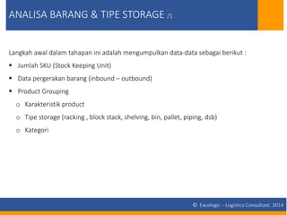Perencanaan Kebutuhan Warehouse (Excelogic Consulting) | PPTX