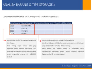 Perencanaan Kebutuhan Warehouse (Excelogic Consulting) | PPTX