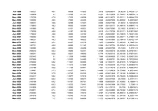Presentation calculation ECON3520 part 1.pdf