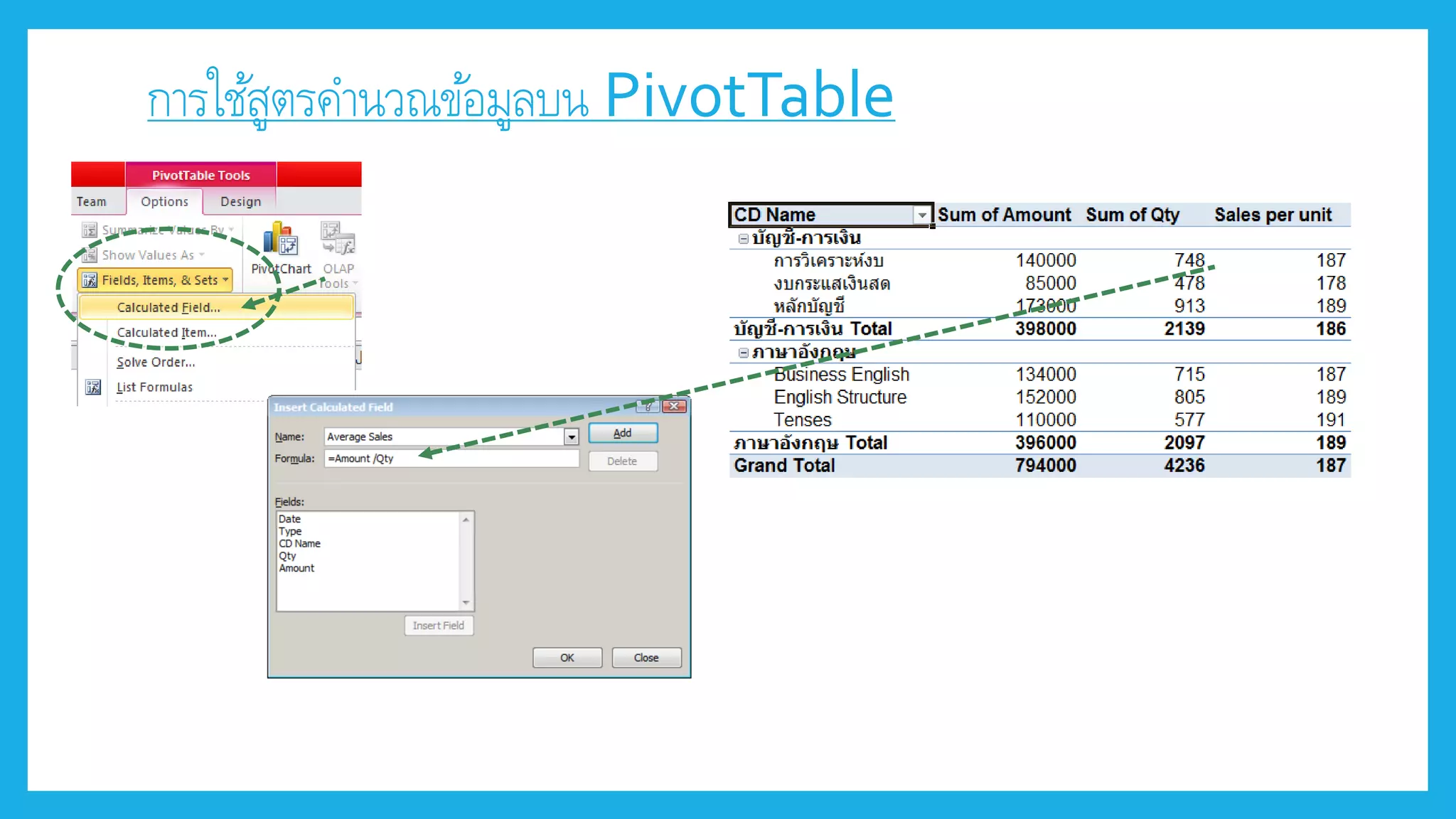 Excel pivot table | PPT