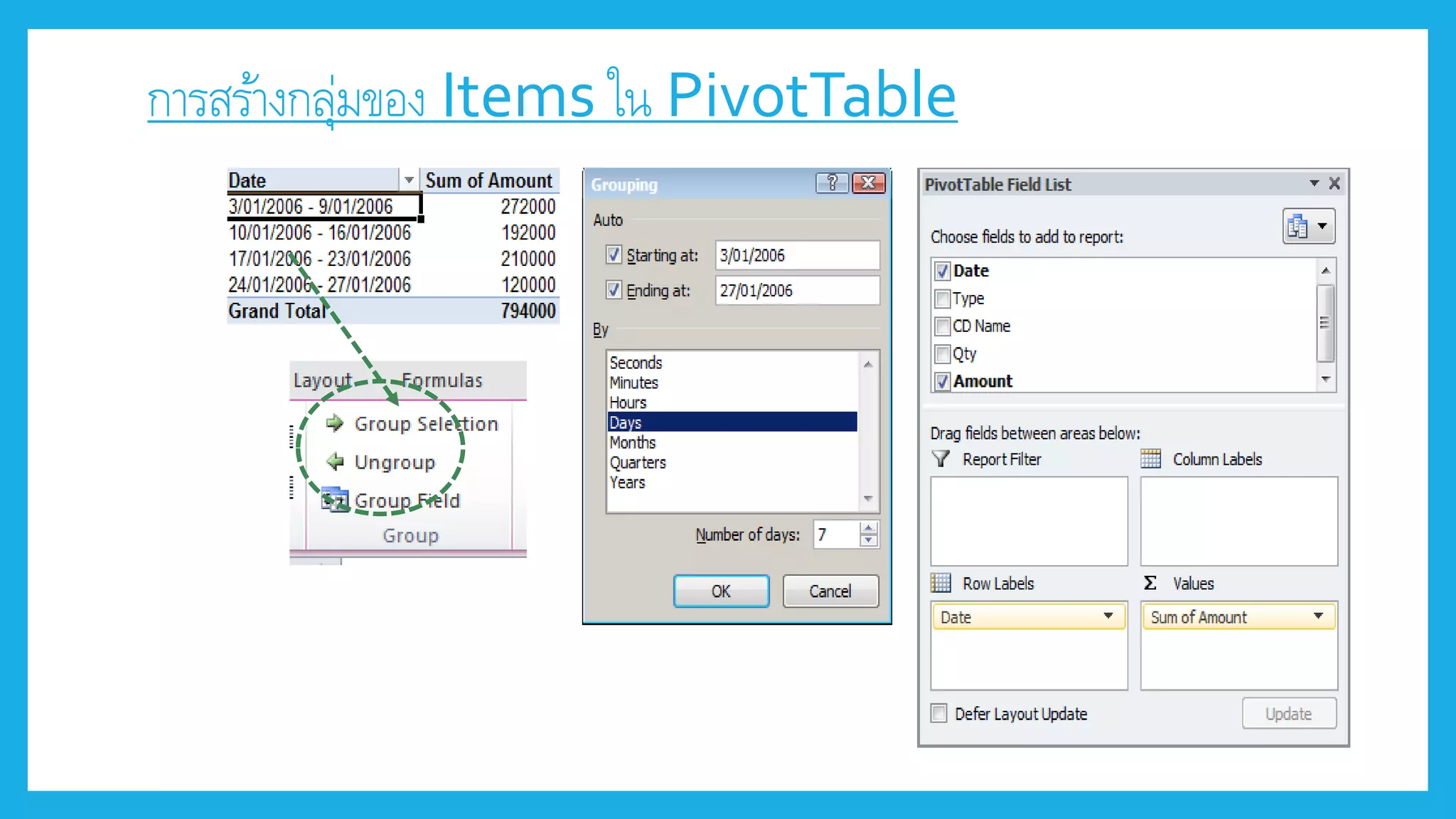 Excel pivot table | PPT