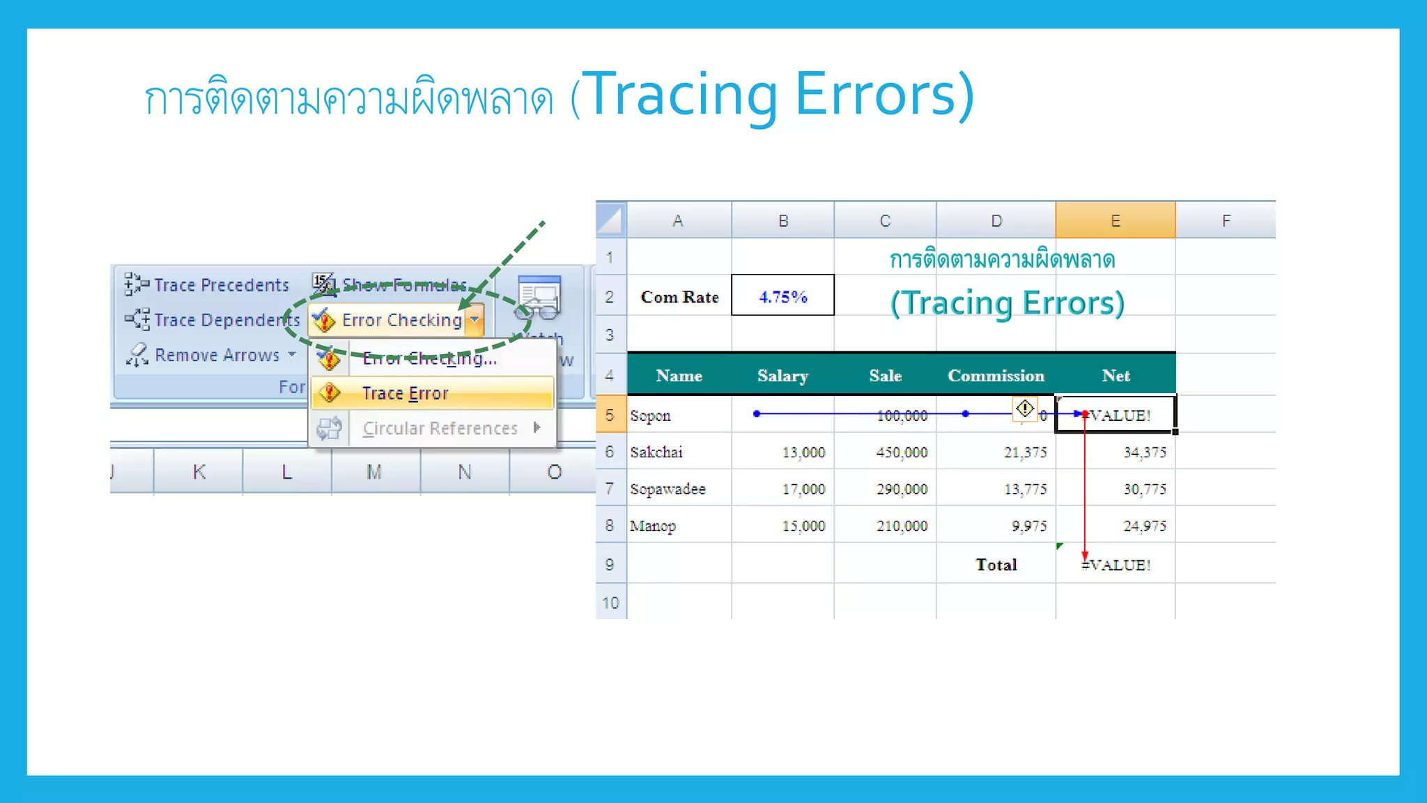 Excel pivot table | PPT