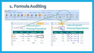 Excel pivot table | PPT