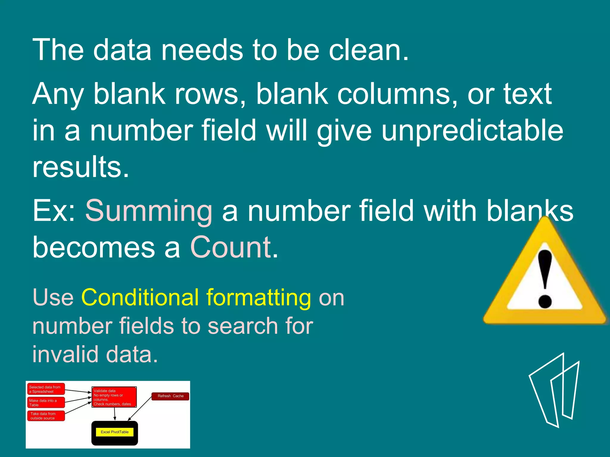 Excel Pivot Tables April 2016pptx