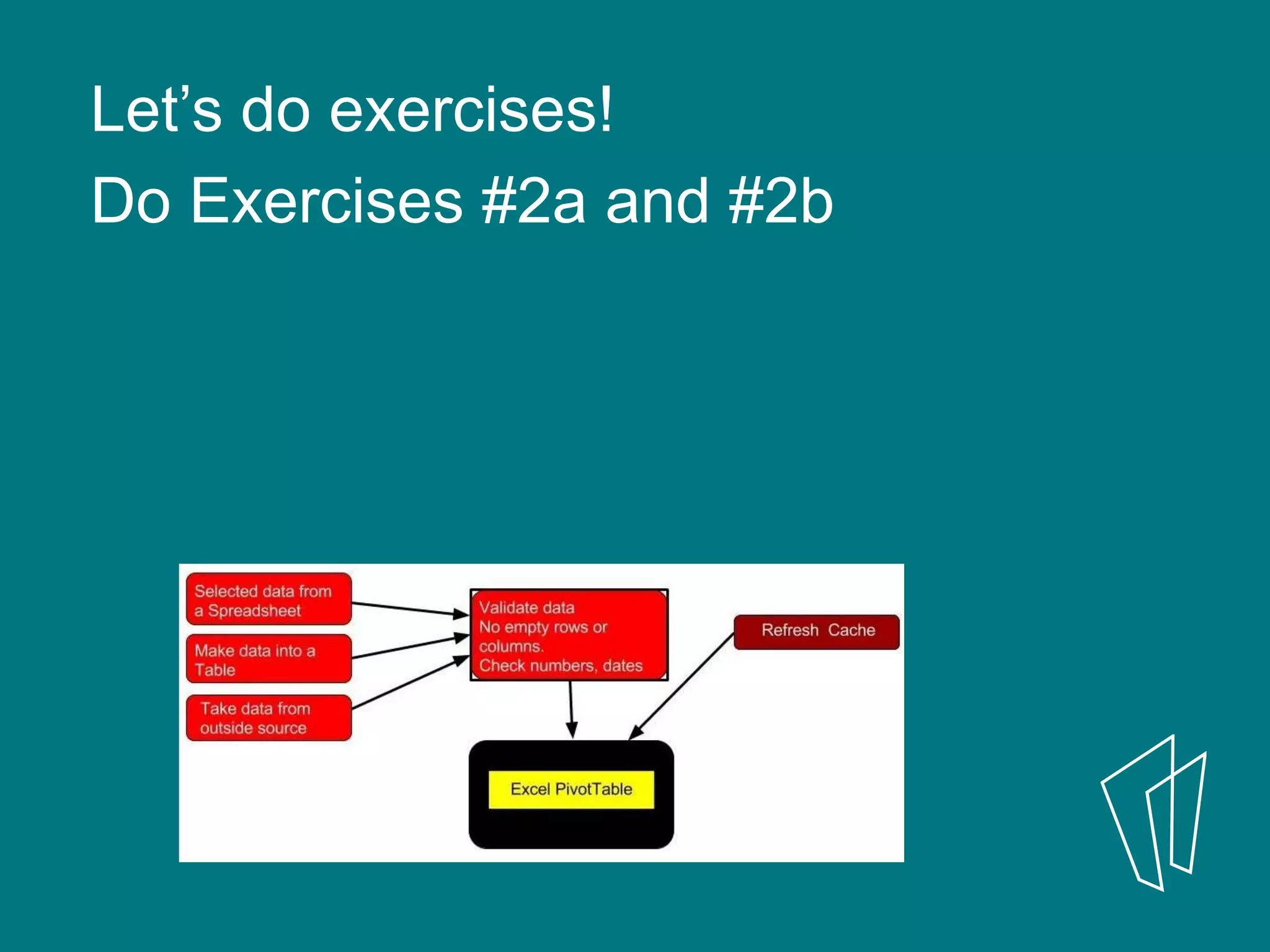 Excel Pivot Tables April 2016.pptx