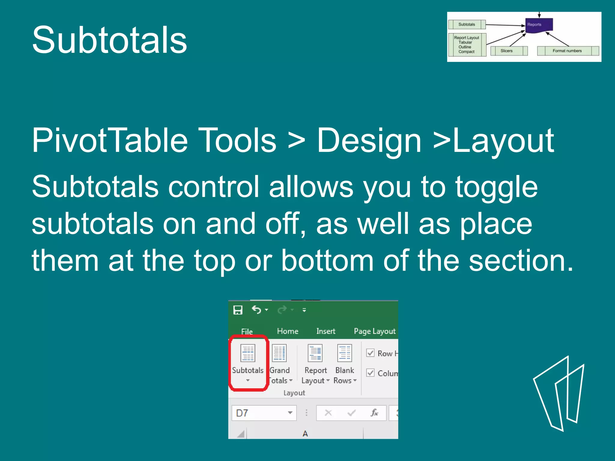 Excel Pivot Tables April 2016pptx