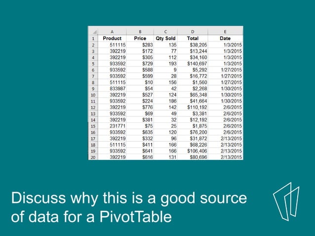 Excel Pivot Tables April 2016.pptx