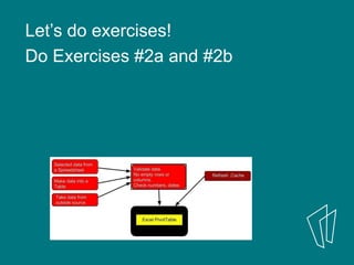 Excel Pivot Tables April 2016.pptx