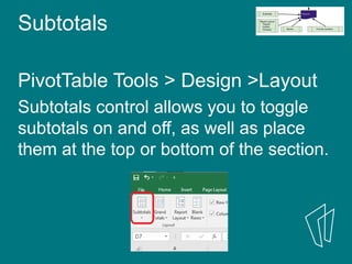 Excel Pivot Tables April 2016.pptx