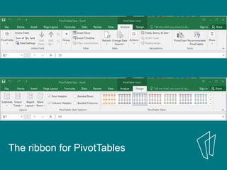 Excel Pivot Tables April 2016.pptx