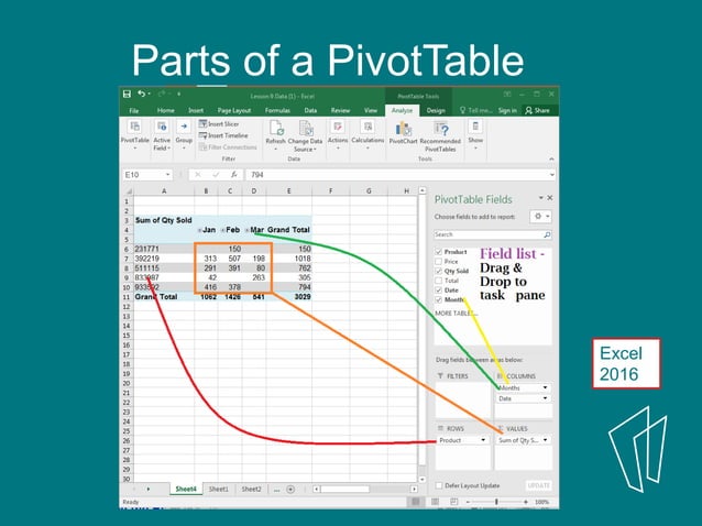 Excel Pivot Tables April 2016.pptx