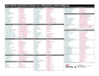Excel Plug-in Shorts Guide.pdf