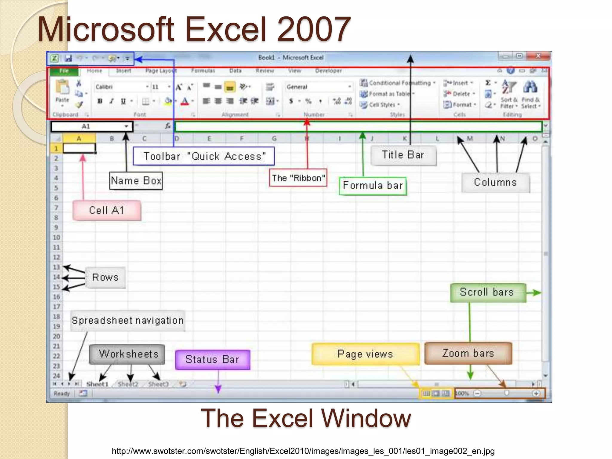 Excel 2010 | PPTX