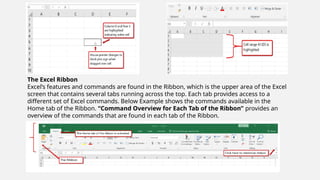 Excel PowerPoint Presentation and Tutorial | PPTX