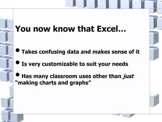 Using Excel In Your Classroom And Beyond | POTX