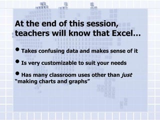 Using Excel In Your Classroom And Beyond | POTX