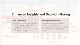 EXCEL PPT FOR IT.pptx for itt batch basic | PPT
