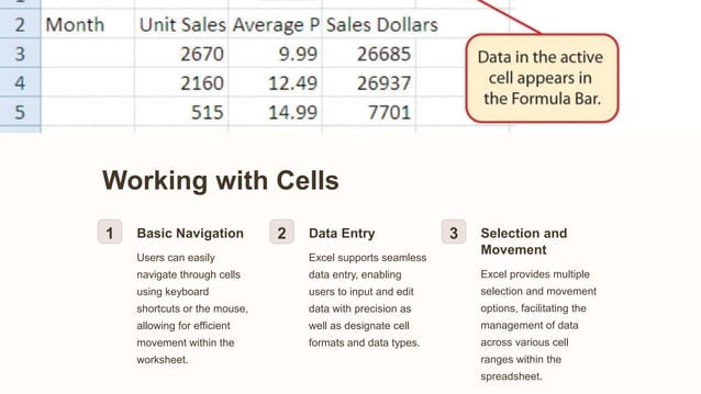 EXCEL PPT FOR IT.pptx for itt batch basic | PPT