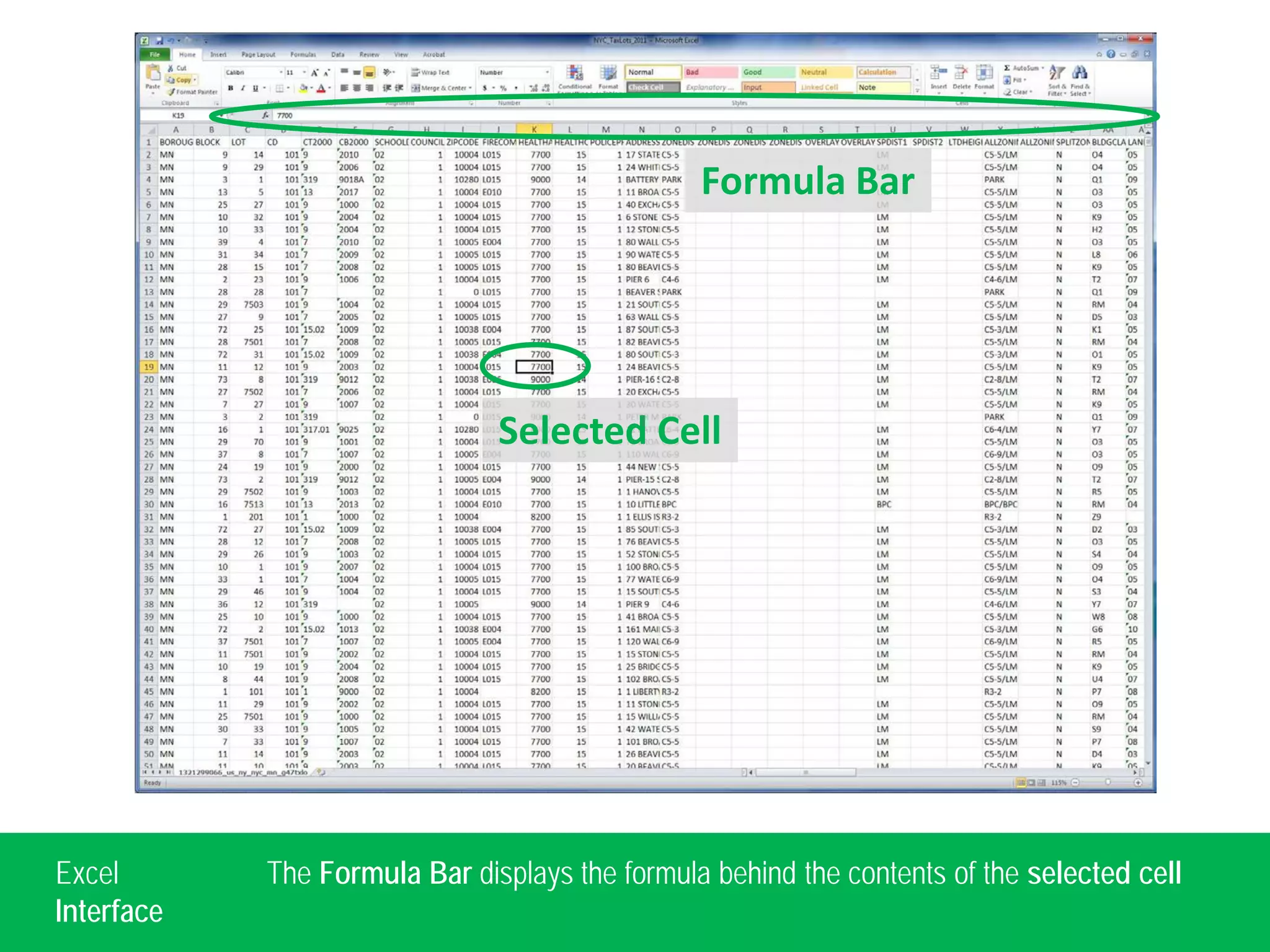 Excel presentation | PPT