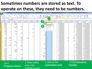 Excel presentation | PPT