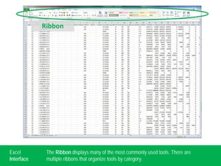 Excel presentation | PPT