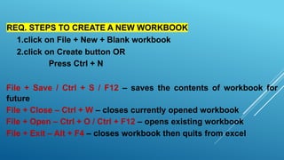 Ms excel all topics mentioned in this pptx | PPT