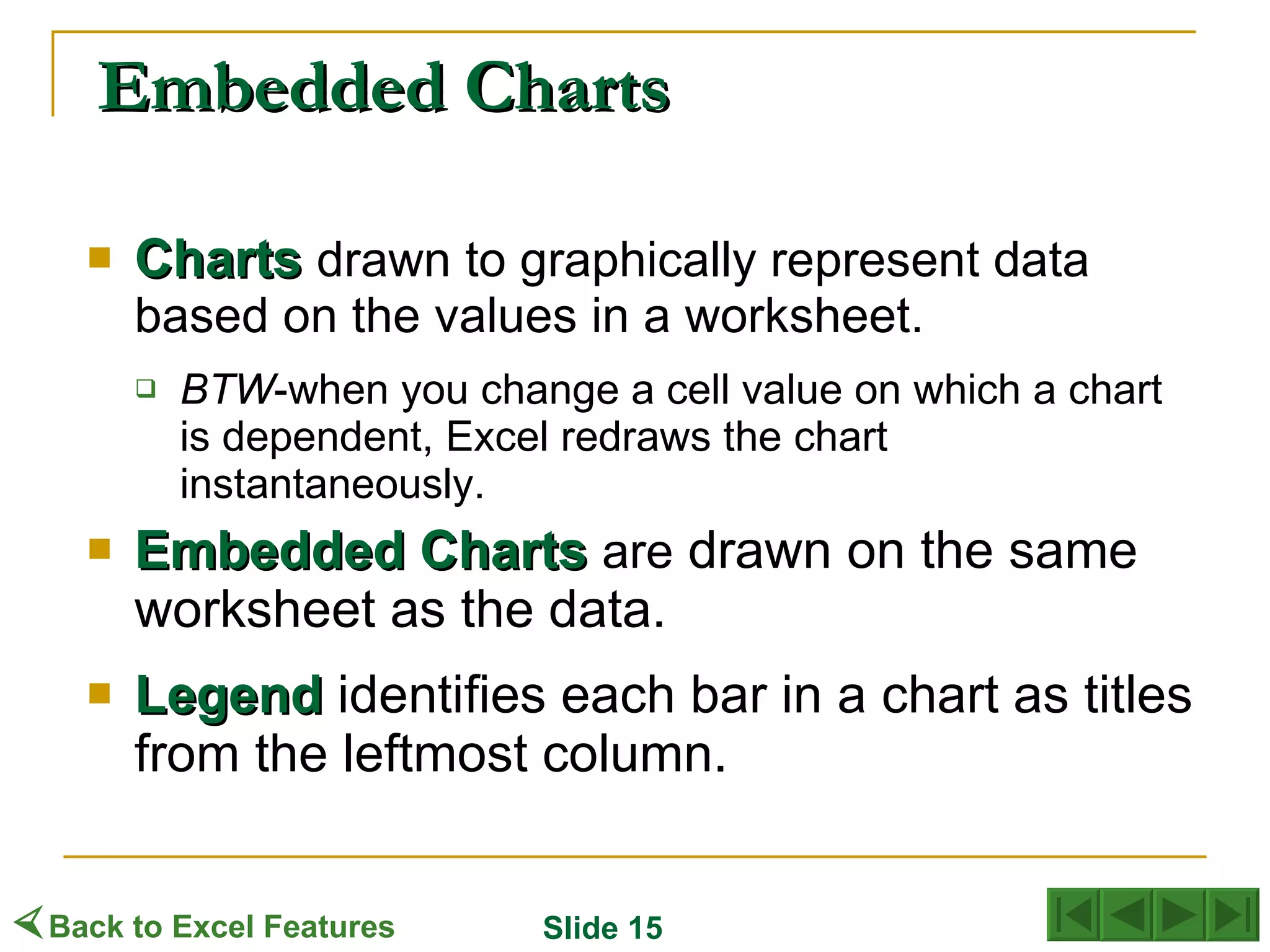 Microsoft Excel Project 1 Presentation | PPT