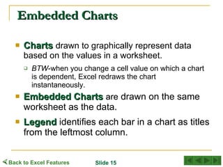 Microsoft Excel Project 1 Presentation | PPT