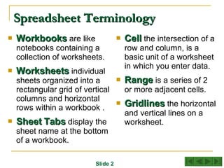 Microsoft Excel Project 1 Presentation | PPT