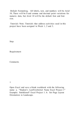 Excel Project 1 – MS Excel (Summer 2019) Use the following proj | PDF