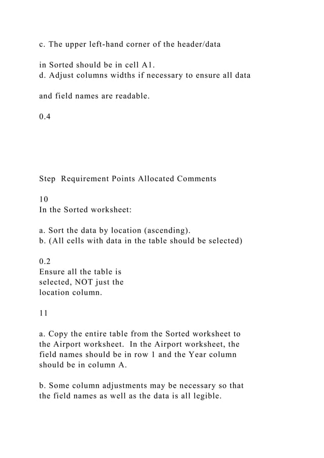 Excel Project 1 – MS Excel Use the project description HER.docx | Desktop Publishing | Computer ...
