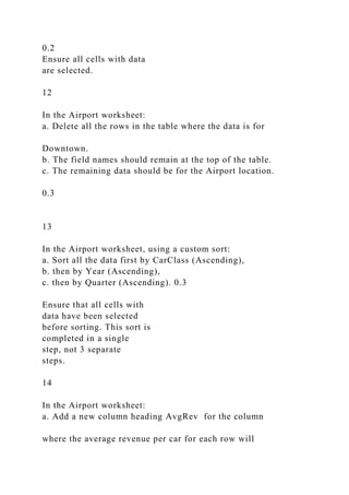 Excel Project 1 – MS Excel Use the project description HER.docx | Desktop Publishing | Computer ...