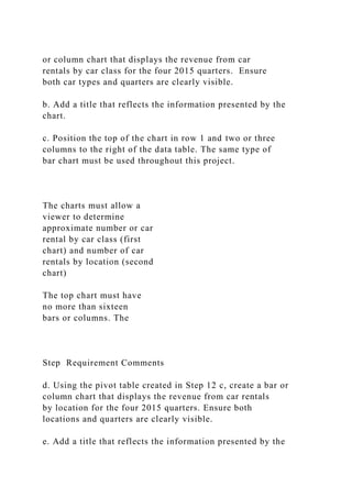 Excel Project 3 – MS Excel (Fall 2018) Use the project.docx