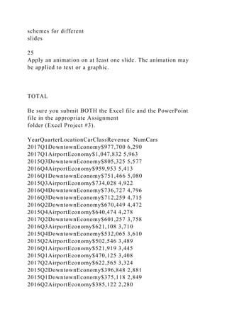 Excel Project 3 – MS Excel (Fall 2018) Use the project.docx