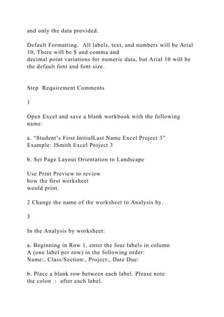 Excel Project 3 – MS Excel (Fall 2018) Use the project.docx