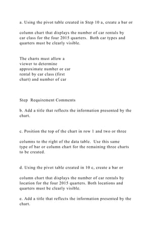 Excel Project 3 – MS Excel (Fall 2018) Use the project.docx