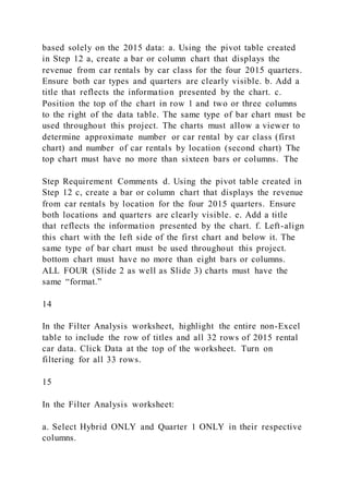 Excel Project 3 – MS Excel (Fall 2018)Use the project descriptio | PDF