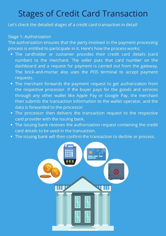 Guide to Understanding Credit Card Processing for Merchants | PDF