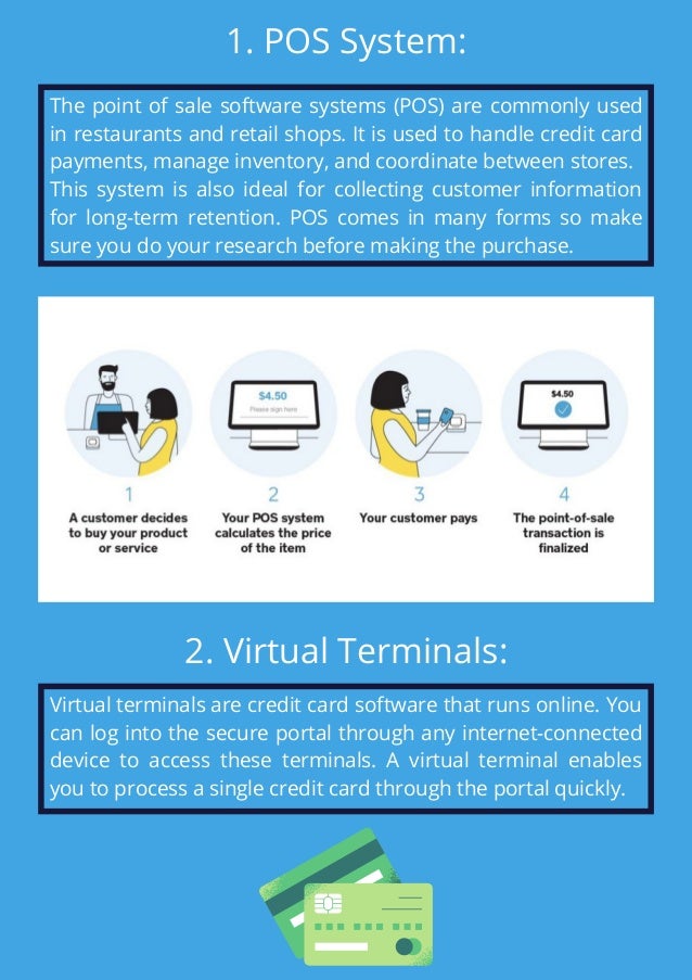 Guide to Understanding Credit Card Processing for Merchants | PDF